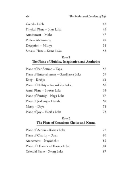 The Snakes and Ladders of Life Through Mokshapatta (Inspired from Anci ...