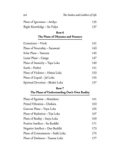 The Snakes and Ladders of Life Through Mokshapatta (Inspired from Anci ...