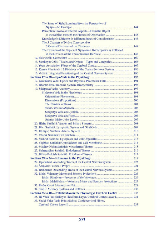 MLBD New Releases – Motilal Banarsidass Publishing House